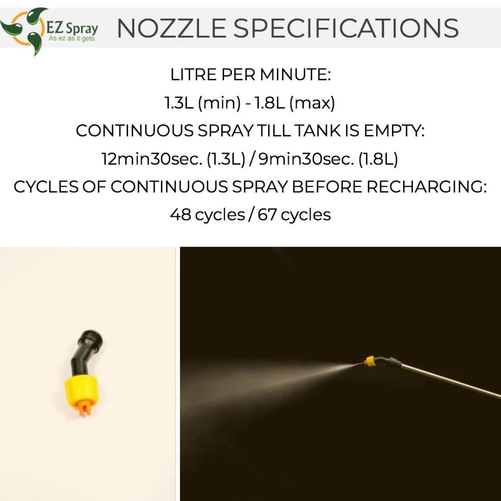 EZ Spray Electric 12V Rechargeable 16L Backpack Sprayer ...