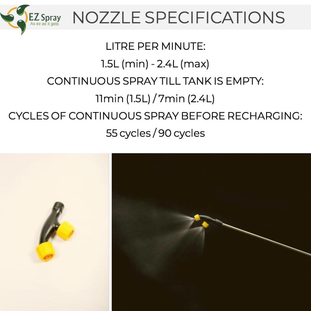 EZ Spray Electric 12V Rechargeable 16L Backpack Sprayer - Lawnmowermecca.co.za