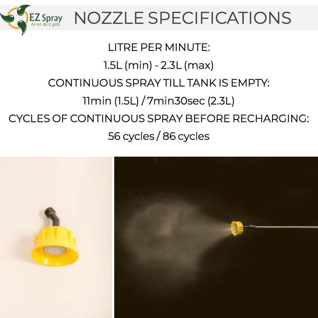 EZ Spray Electric 12V Rechargeable 16L Backpack Sprayer ...